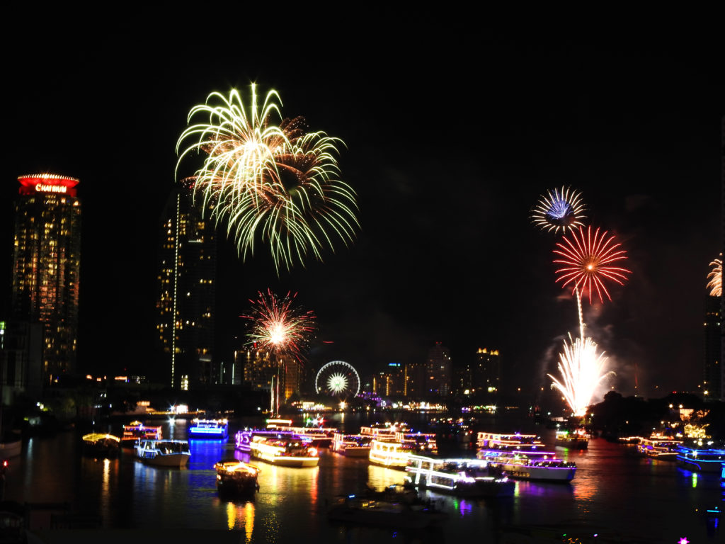 What are the Different Types of Firework?