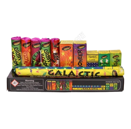 Low Noise Fireworks | Fireworks Crazy