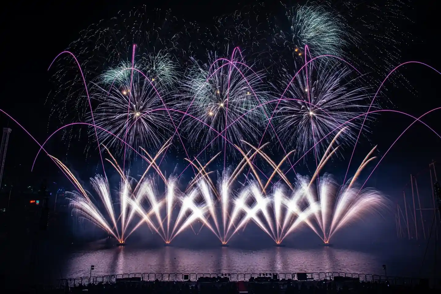 Aerial vs Ground-Based Fireworks | Whats the difference?